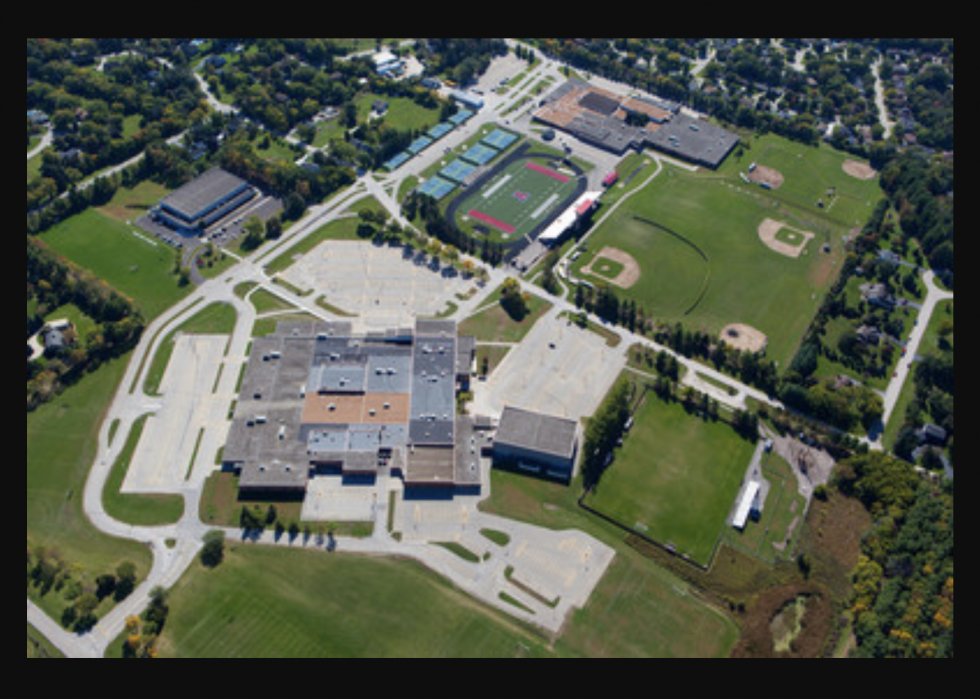 The Biggest High School In America Www inf inet